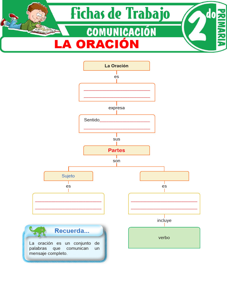 La Oración para Segundo Grado de Primaria | Descargar gratis PDF ...