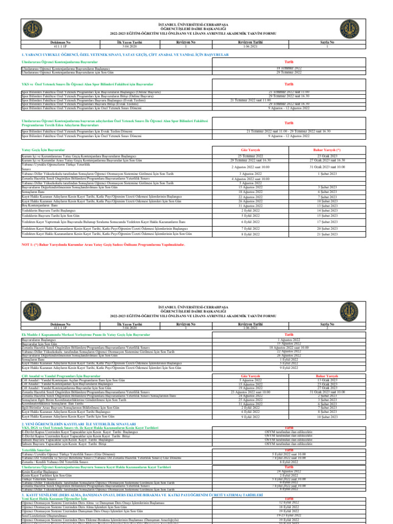 2022 2023 Onlisans Lisans Akademik Takvim Turkce | PDF
