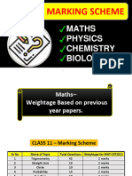 Maharashtra HSC Class12 Chemistry Weightage 2025 | PDF