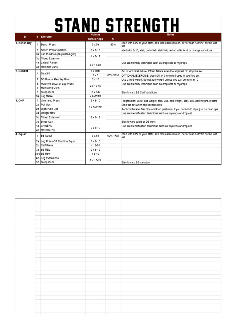 4 Day Novice Powerbuilder (Hypertrophy Focus) - Workout Program | PDF ...