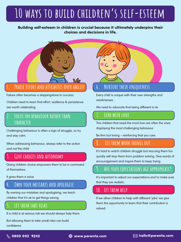 10 Ways to Boost Children's Self-Esteem | PDF | Career & Growth