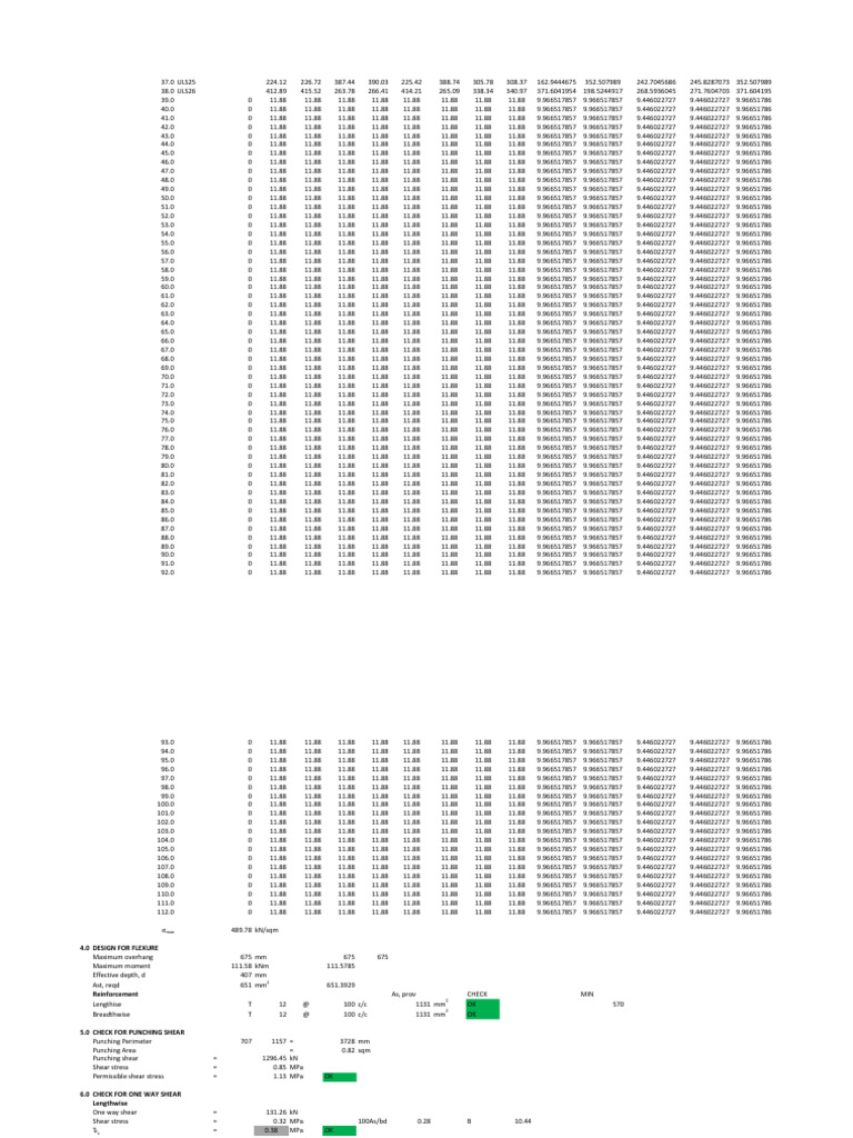 PEB Footing Design-151-175 | PDF