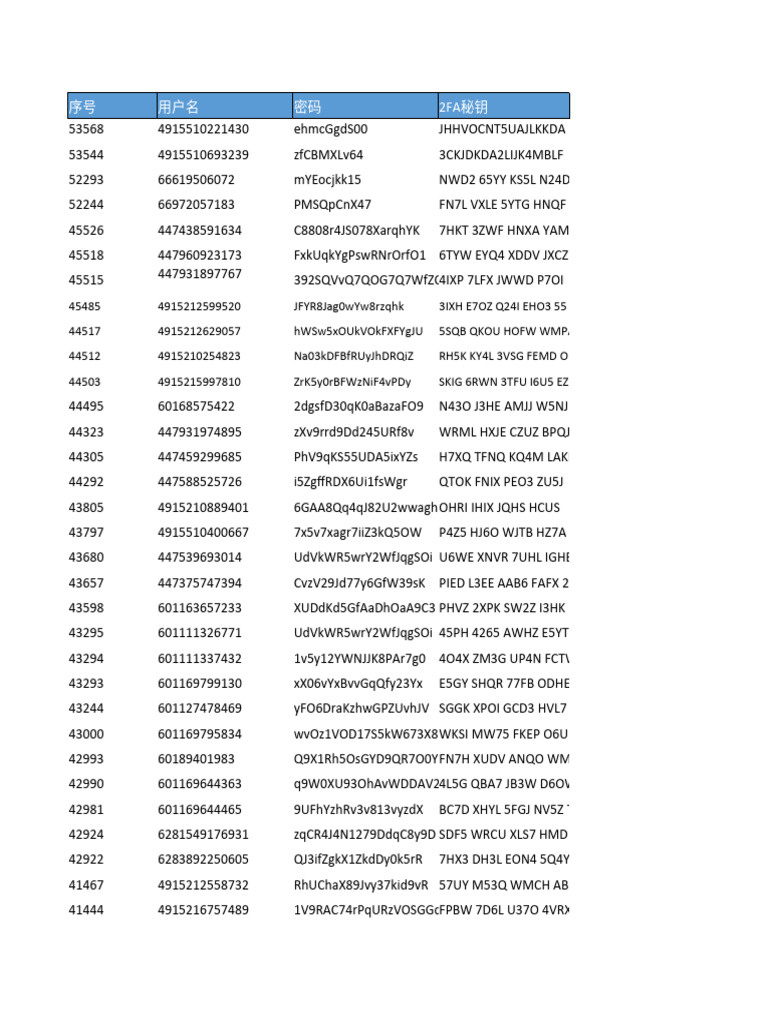 03-02 Adain 50 Accounts | PDF | Safari (Web Browser) | Computer Libraries 03-02 Adain 50 Accounts | PDF | Safari (Web Browser) | Computer Libraries