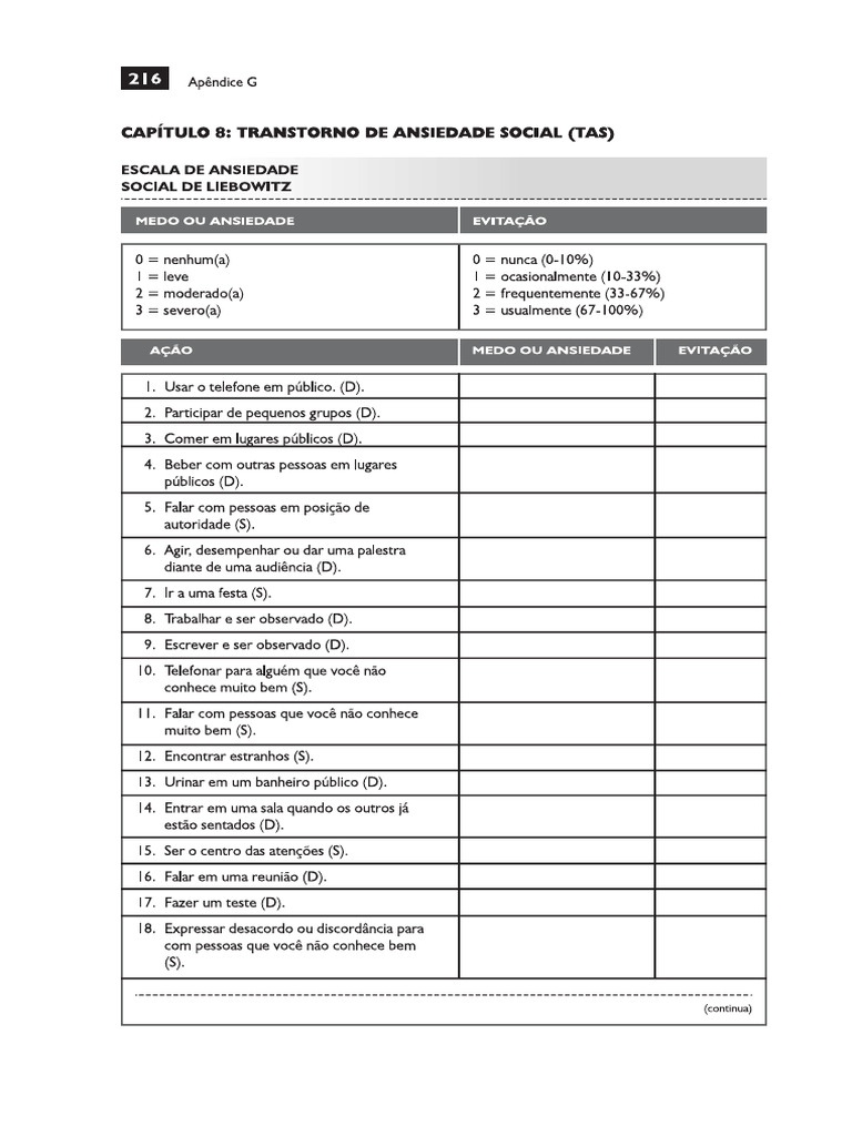 Escala de Ansiedade Social de Liebowitz | PDF