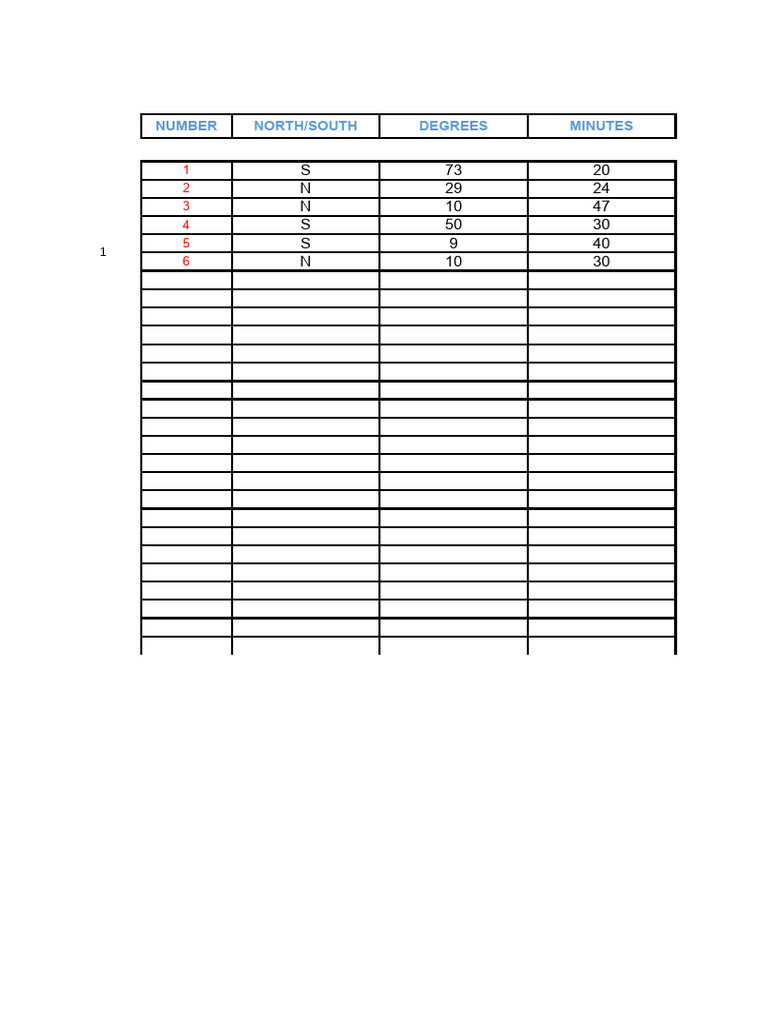 Lot Plotter Technical Description Guide | PDF