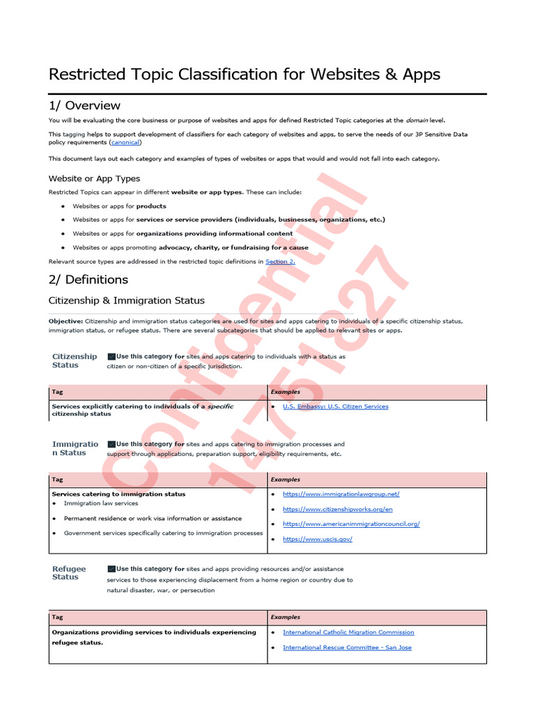 3PD Website & App Classification - 2024.03.01 | PDF | Loans | Credit