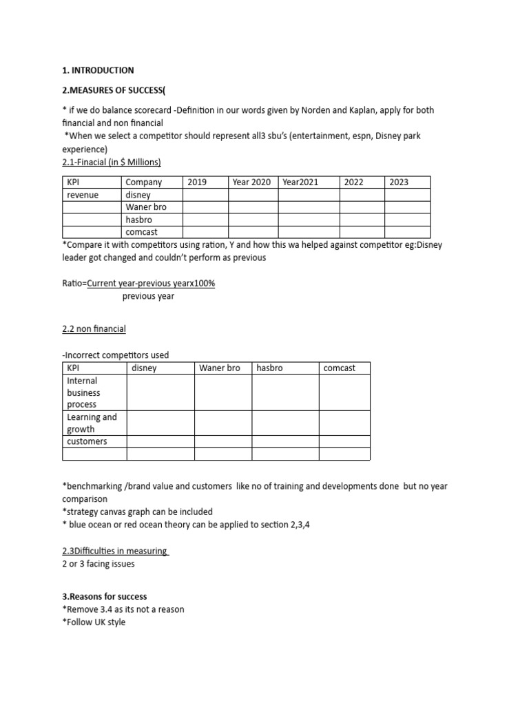 Draft Comments | PDF | Leadership | Performance Indicator