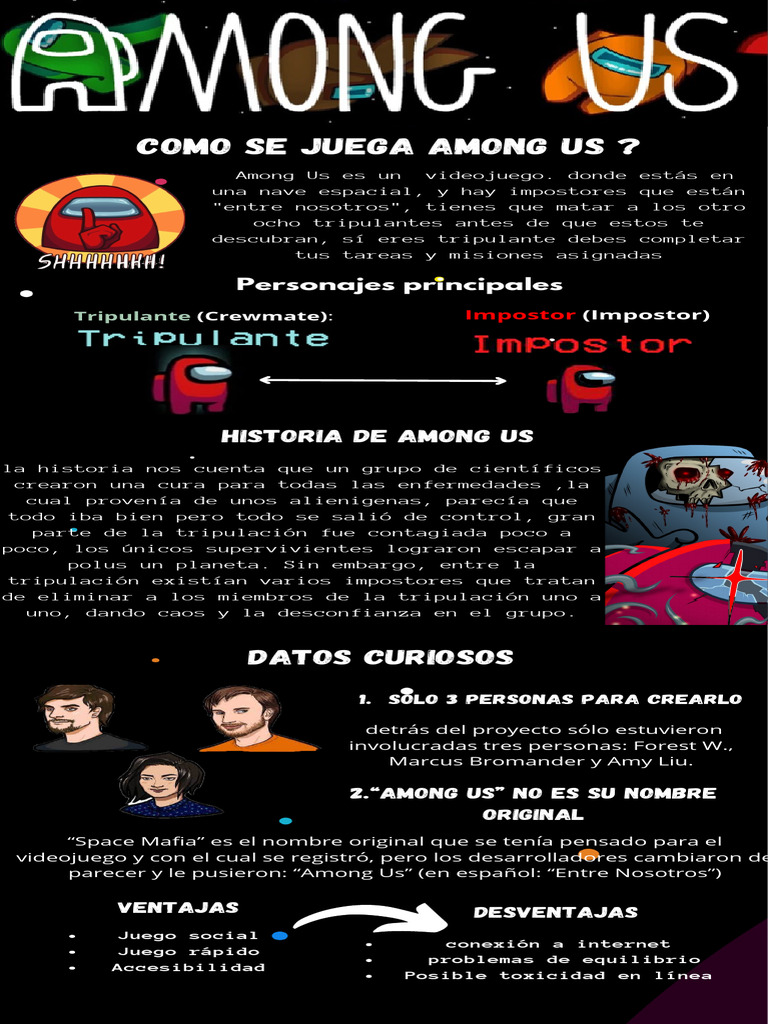Infografia de Among Us | PDF