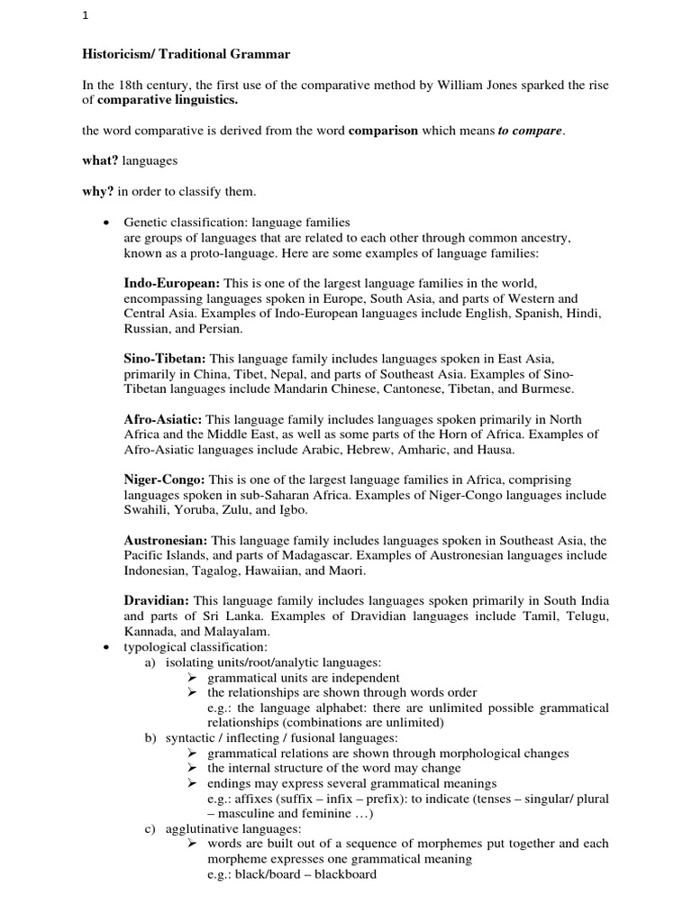 Lesson 01 Linguistics Comaprative Linguistics | PDF | Linguistics | Morphology (Linguistics)
