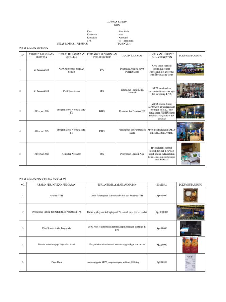 Kegiatan Pemilu 2024 di Kediri TPS 17 | PDF