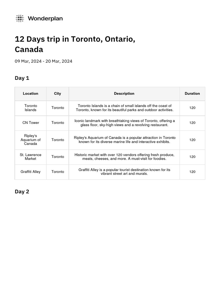 12 Days Trip in Toronto, Ontario, Canada | PDF | Toronto | Ontario