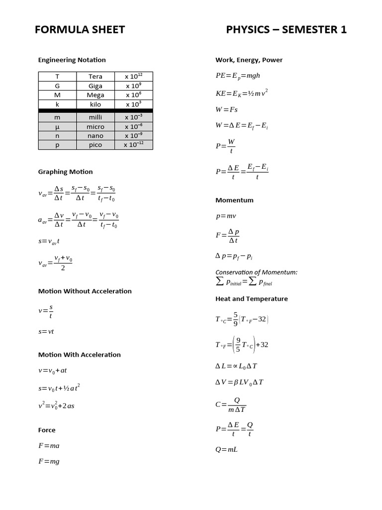 2023 1PYSI10A Exam Semester1 FormulaSheet | PDF