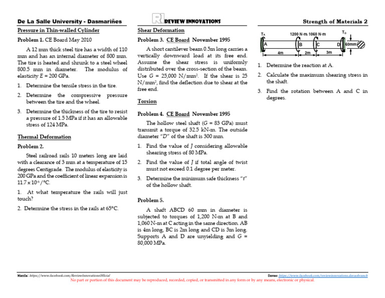 Strength_2_DLSU_Dasma | PDF | Stress (Mechanics) | Strength Of Materials