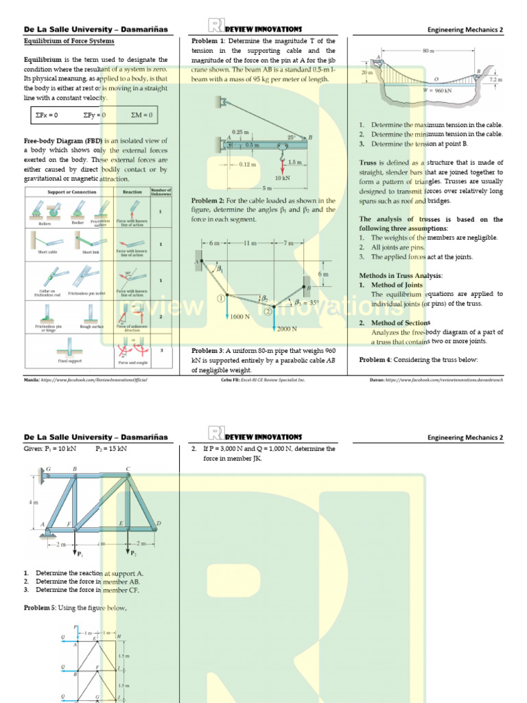 Engineering Mechanics Problems | PDF | Force | Truss