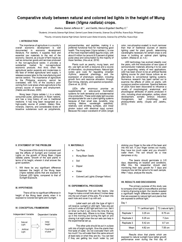 Comparative Study Between Natural and Colored Led Lights in The Height of Mung Bean Vigna ...