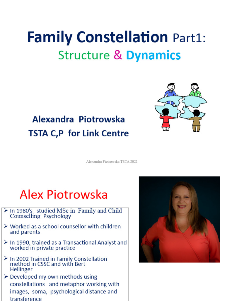 Family Constellation Understanding Family System Structure & Dynamics ...