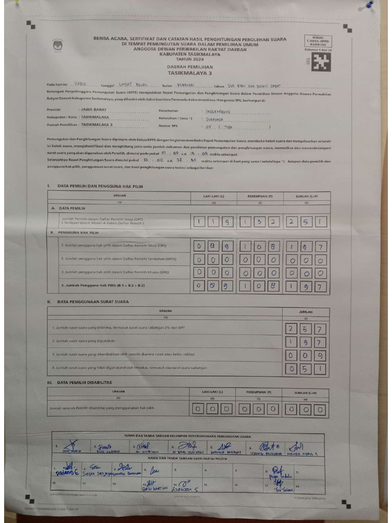 C Hasil DPRD Kabupaten | PDF