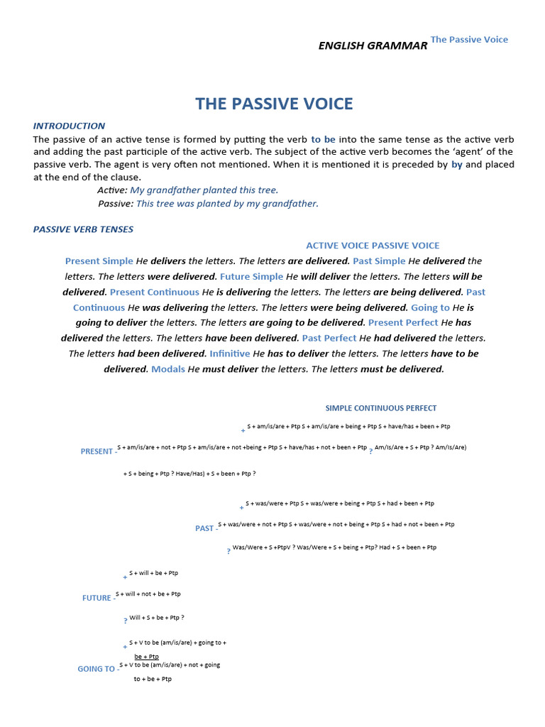 The Passive Voice | Download Free PDF | Perfect (Grammar) | Verb