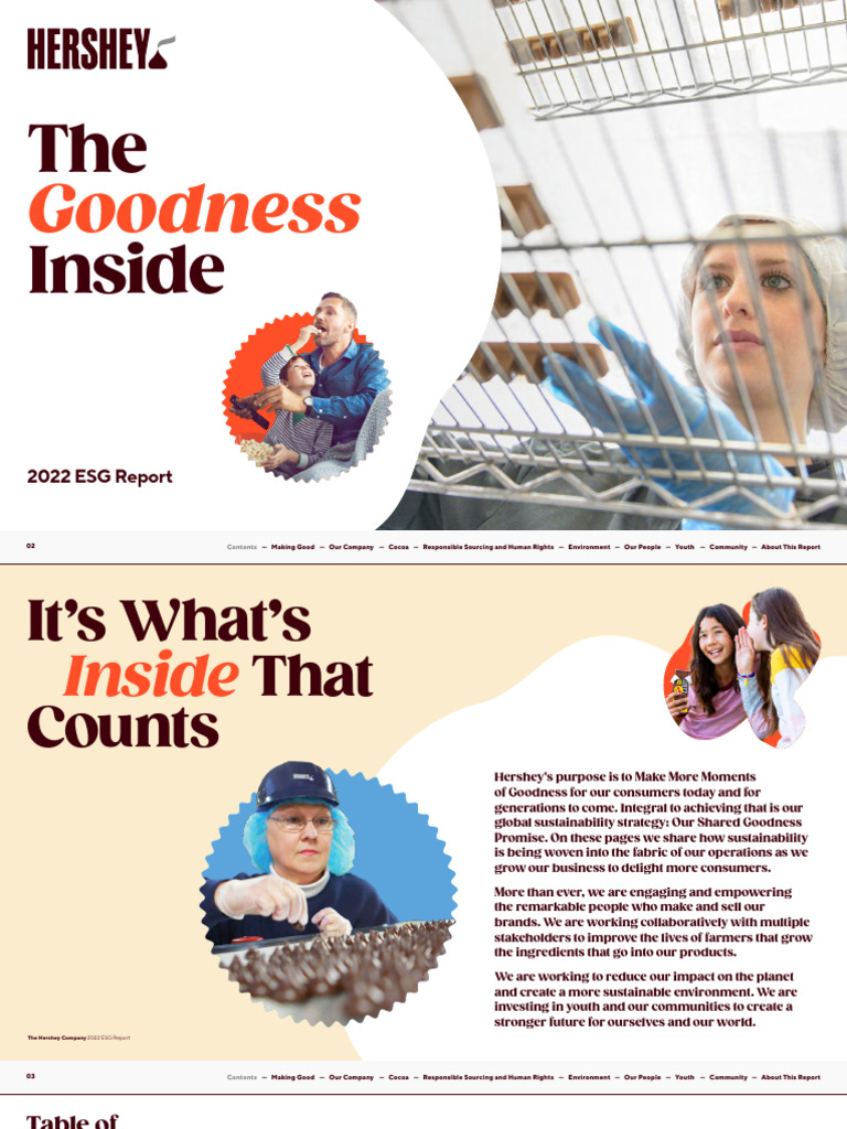Hershey 2022 Esg Report | Download Free PDF | Sustainability