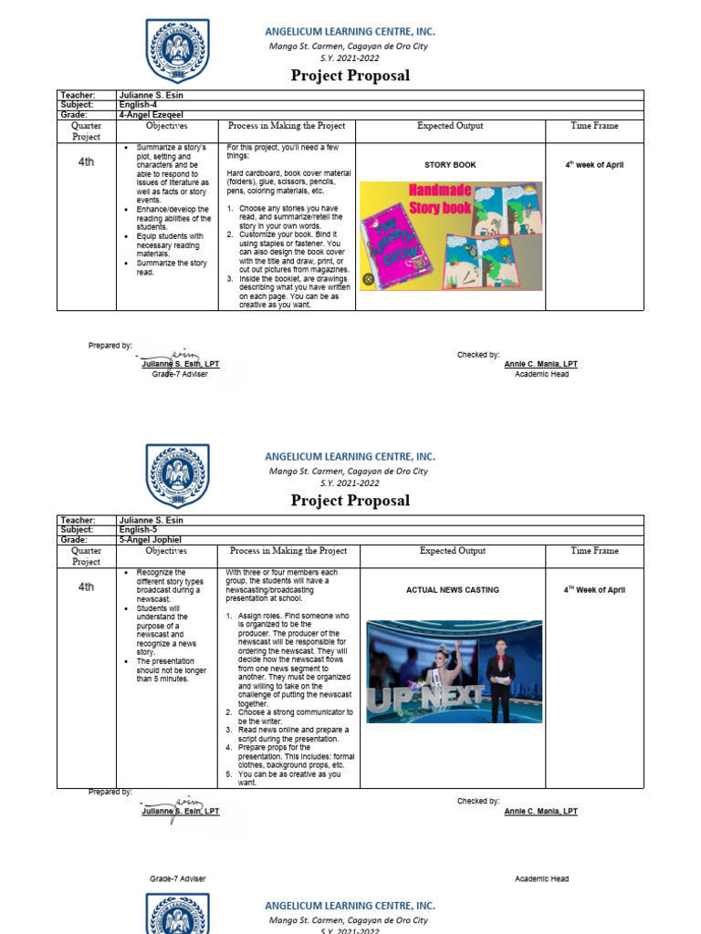 Project Proposals for English Classes | PDF | Books | Poetry