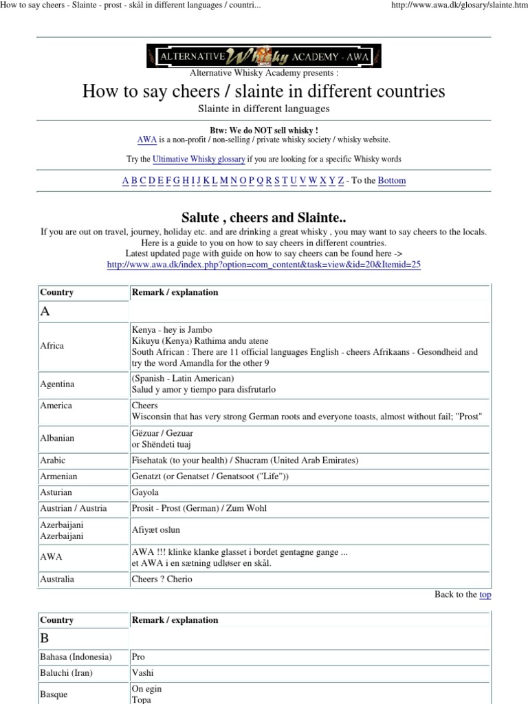 How To Say Cheers | PDF | Latin America | Languages