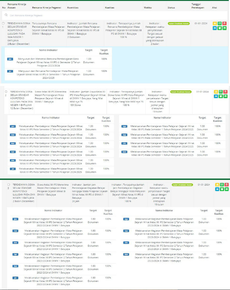 Rencana Kinerja Guru Mapel Dan Walas - Juhariah Ulpah - SMAN1Batujaya | PDF