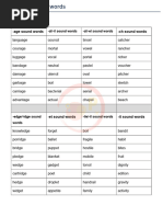 Grade 4 Weekly Spelling Words | PDF | Mail