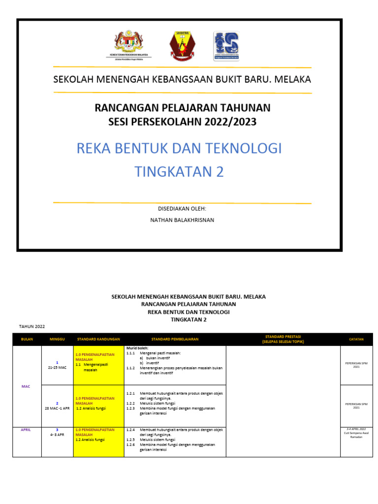 RPT RBT Tingkatan 2 2022 | PDF