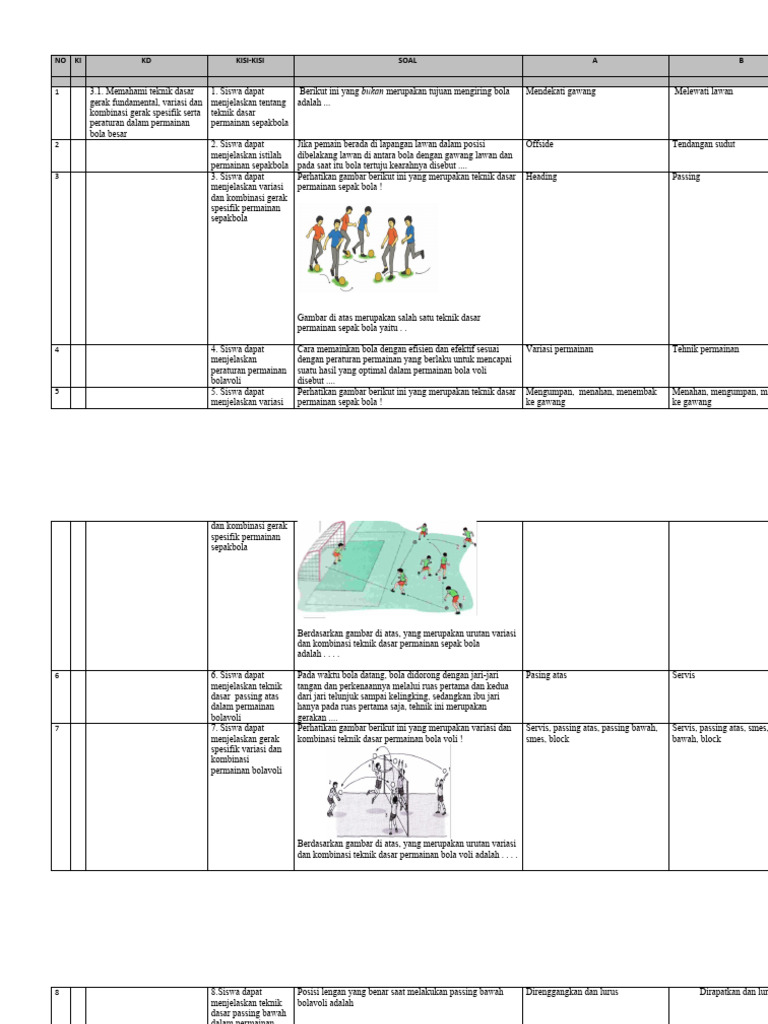 Format_Bank_Soal_UM_PENJAS_1 | PDF