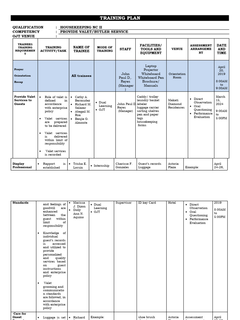 Training Plan Ojt | PDF