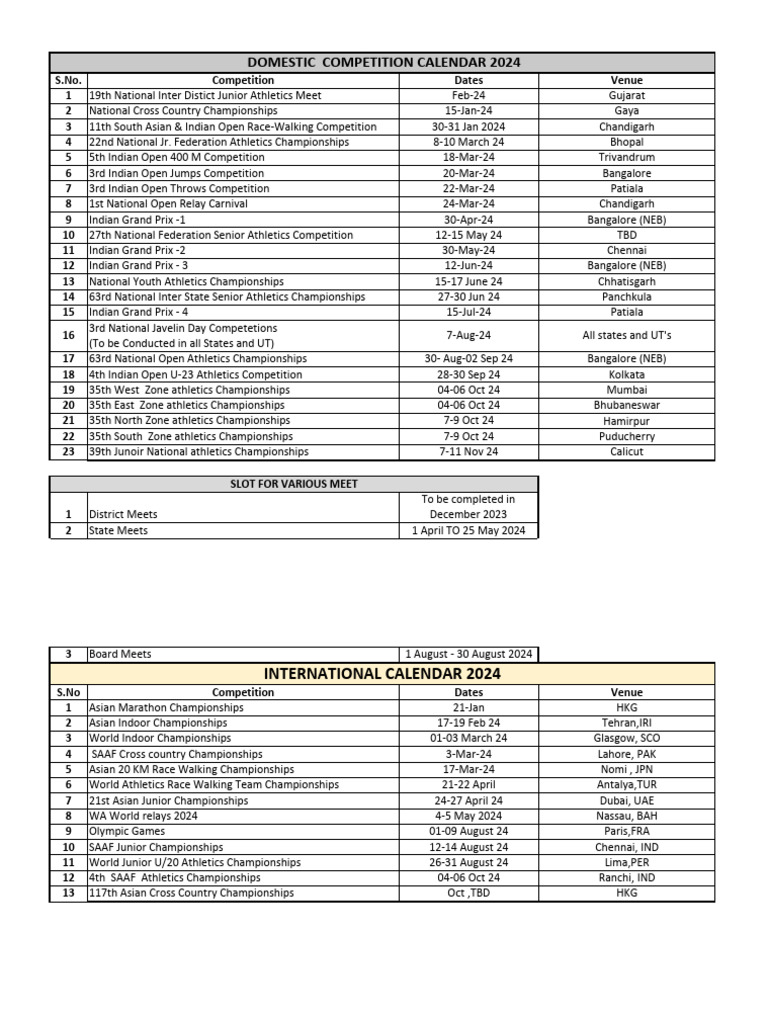 Final Competition Calander 2024 | PDF | Sport Of Athletics | Summer ...