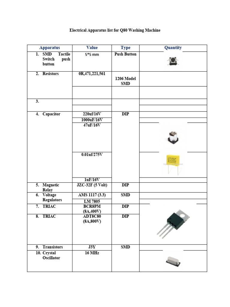 Q80 Component List For Code | PDF