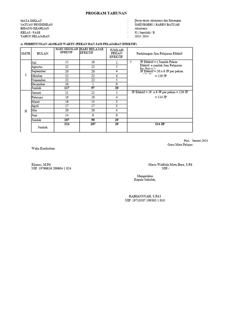 Program Semester Kelas X Semester I | PDF