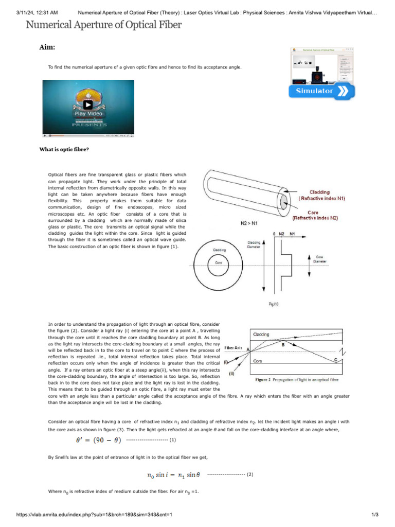 Numerical Aperture of Optical Fiber (Theory) _ Laser Optics Virtual Lab ...