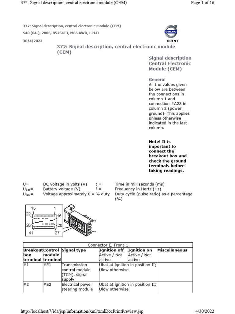 CEM Pinout | PDF | Airbag | Ignition System