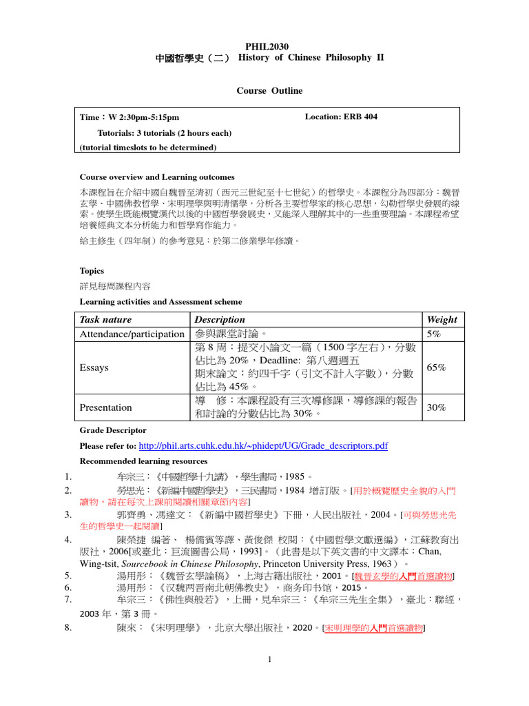 Updated Course Outline - 2324 T2 - PHIL 2030中國哲學史（二） | PDF