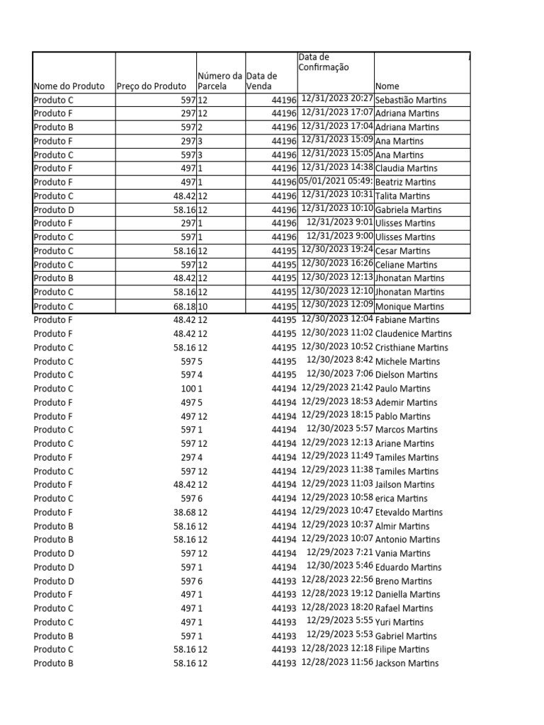 Formatação - Ajustar Linhas e Colunas - Formatação - Pasta de Trabalho ... Formatação - Ajustar Linhas e Colunas - Formatação - Pasta de Trabalho ...