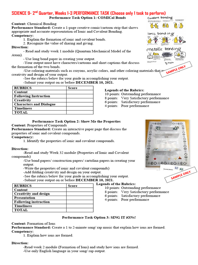 Science 9 Performance Tasks: Bonds & Ions | PDF | Chemical Bond ...
