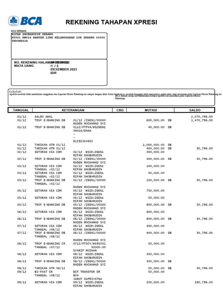 Rekening Koran | PDF