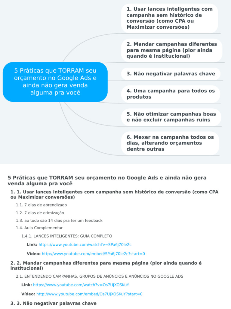 5_Práticas_que_TORRAM_seu_orçamento_no_Google_Ads_e | PDF