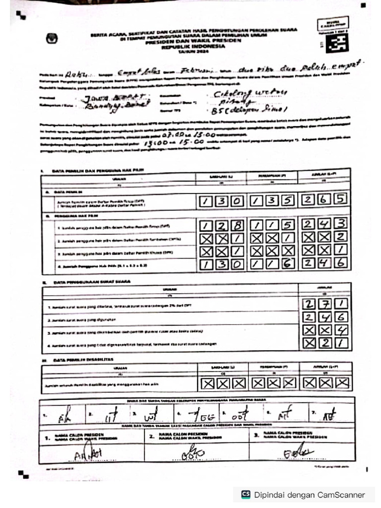 Model C Hasil PPWP Simulasi TPS 23 | PDF