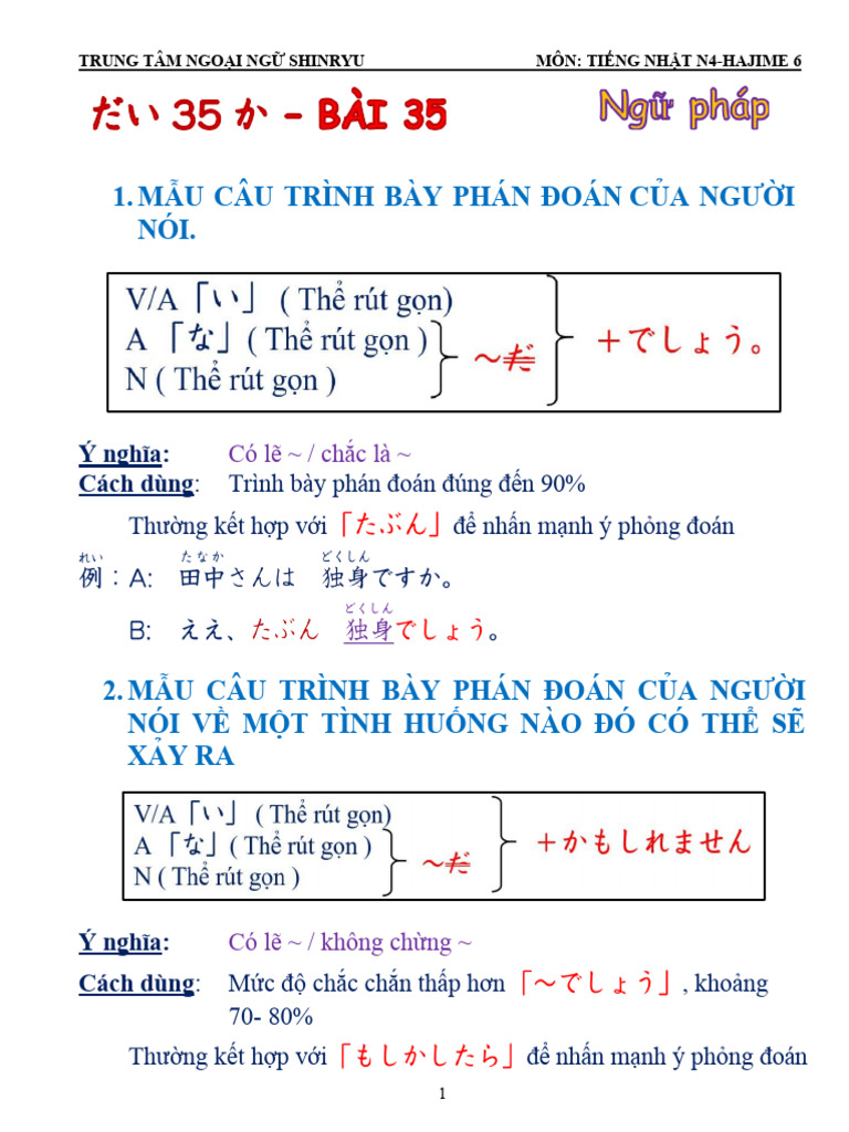 Ngu Phap N4 - Bai 35 | PDF
