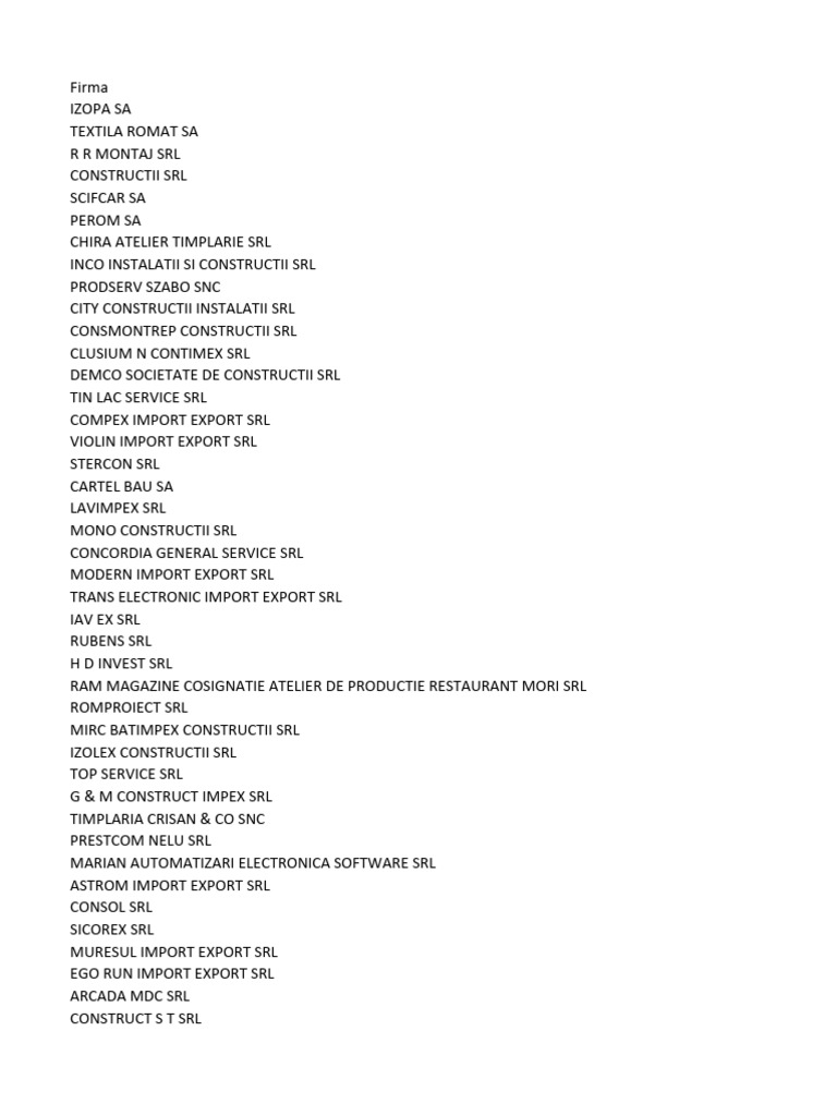 Lista Firme Cluj | PDF | Business