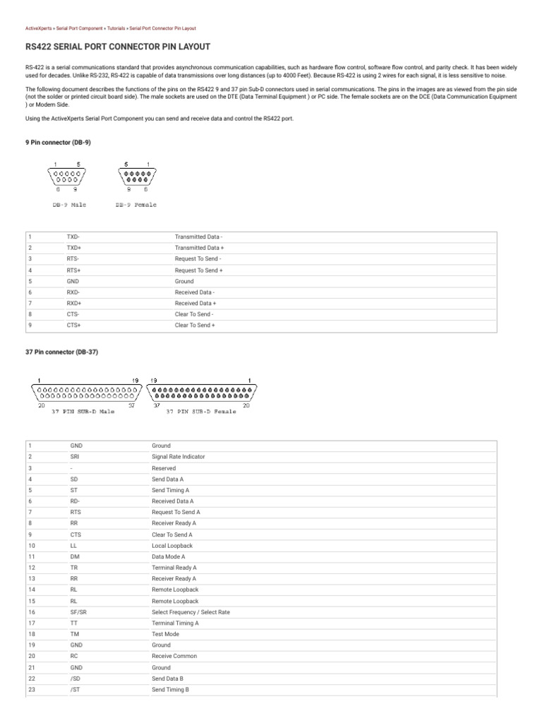 RS422 Serial Port Connector Pin Layout | PDF | Telecommunications ...