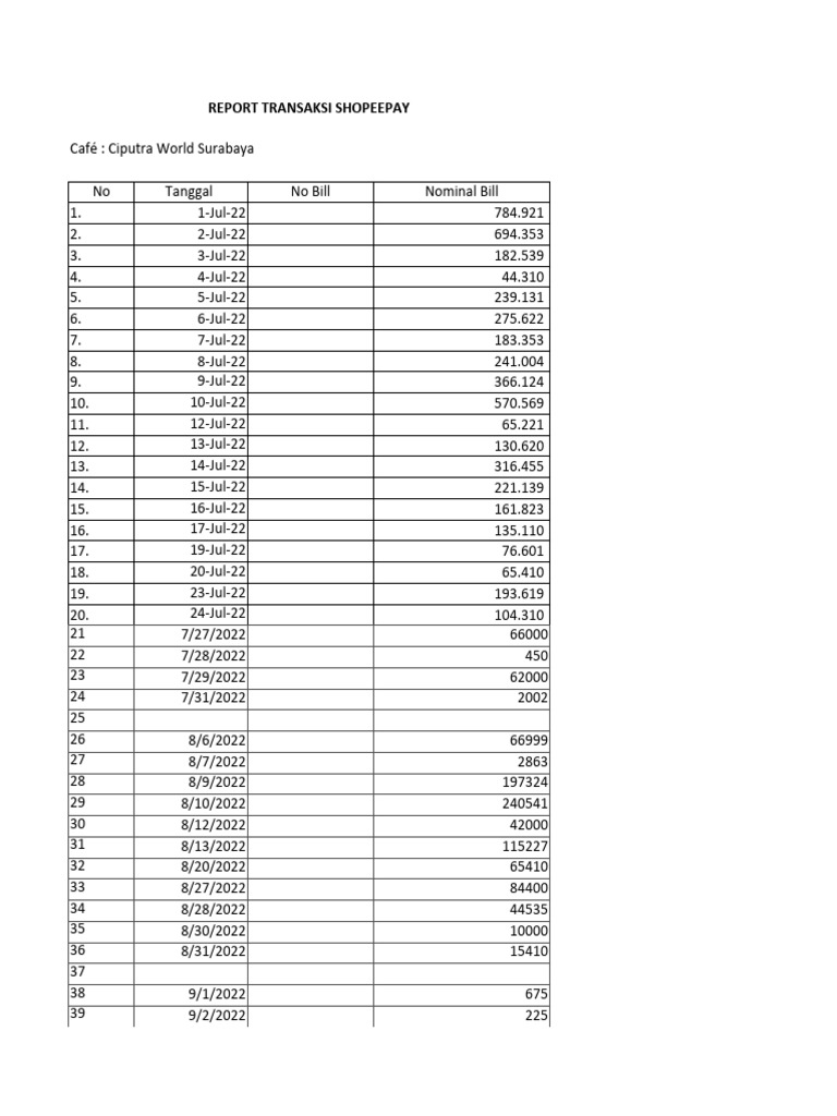 Manual Report Online CWS. | PDF | Technology & Engineering