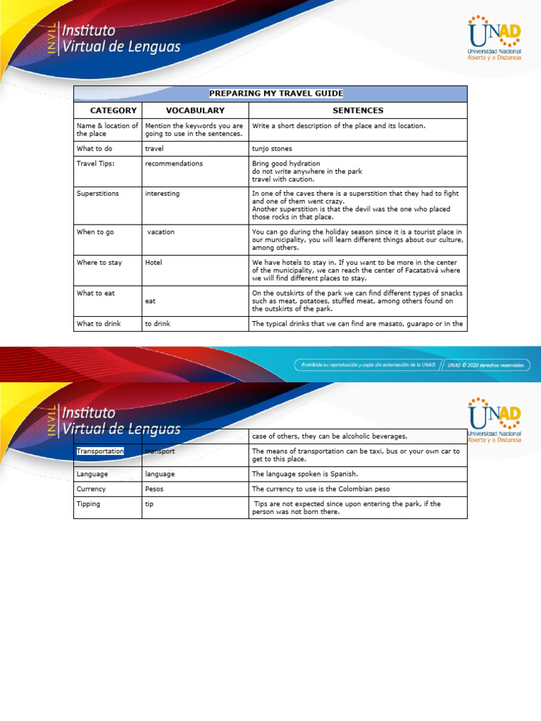 Annex 2 - Preparing My Travel Guide | PDF | Linguistics
