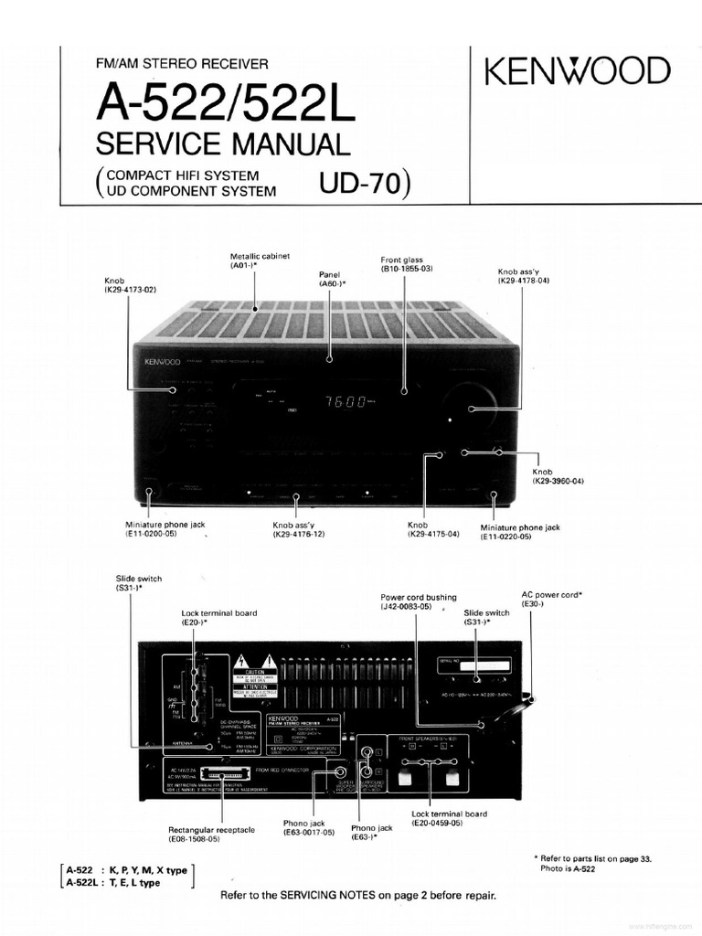 Kenwood A-522 A-522l | PDF