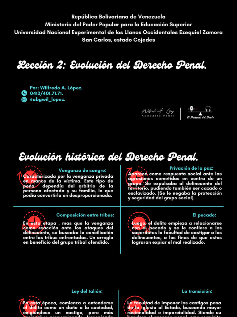 Diapositivas Lección 2.DERECHO PENAL | PDF | Derecho penal | Caso de ley