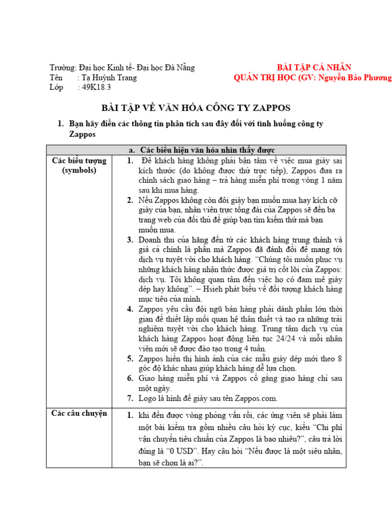 BTCN-công Ty Zappos | PDF