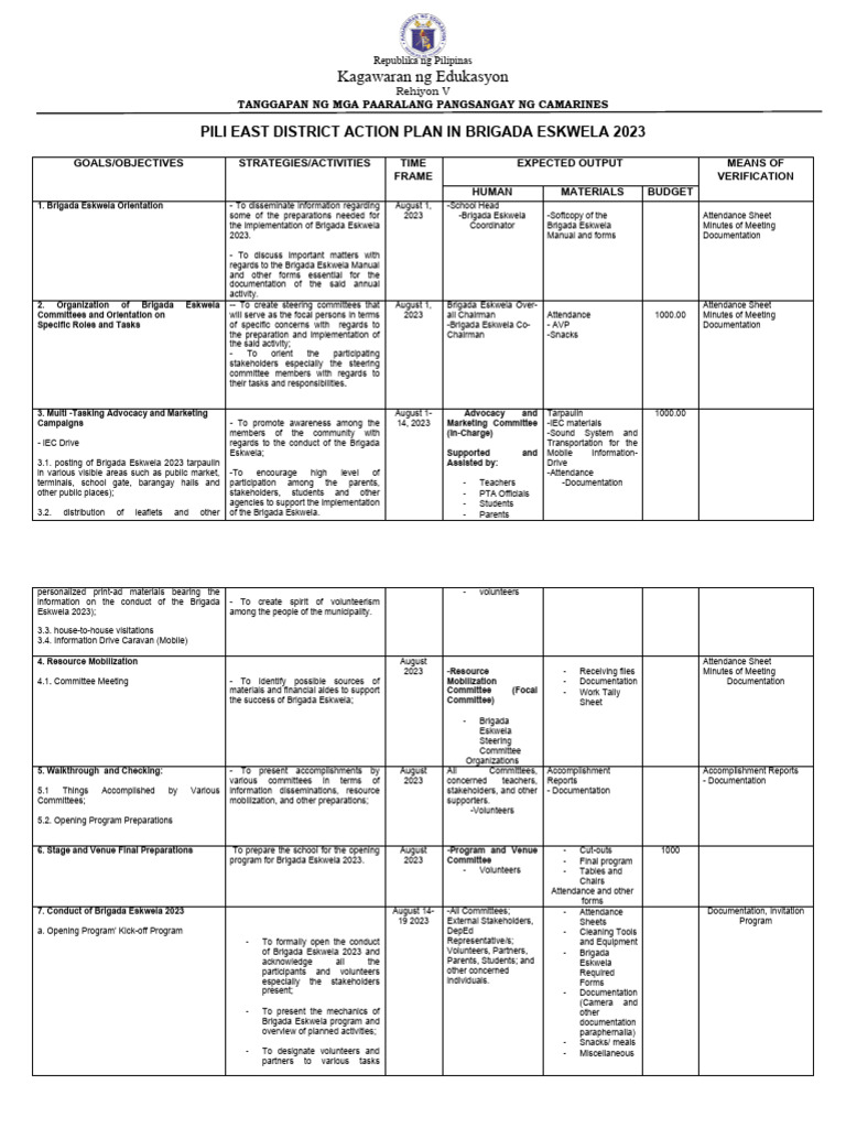 Action-Plan-in-Brigada Eskwela | PDF | Volunteering